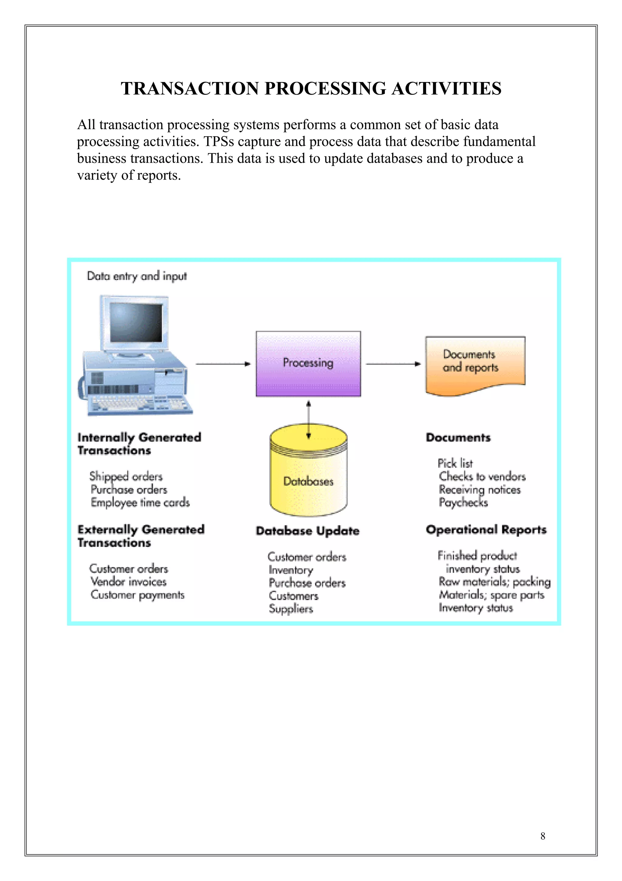 Transaction processing systems | DOC