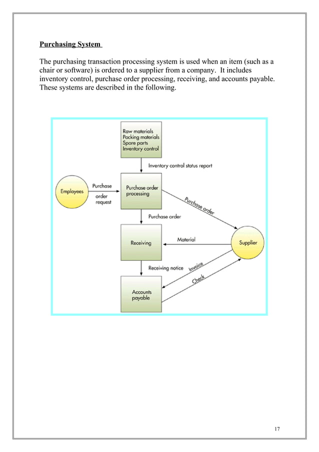 Transaction processing systems | PDF