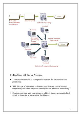 Transaction processing systems | DOC