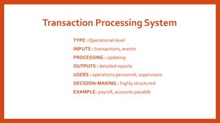 Transaction processing system (TPS) | PPTX