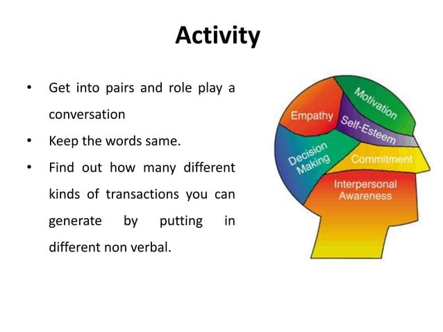 Transactions - Transactional Analysis | PPTX | Science