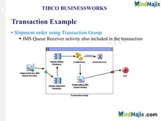 Transactions | PPTX | Databases | Computer Software and Applications