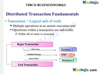 Transactions | PPTX | Databases | Computer Software and Applications