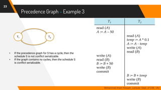 DBMS 10 | Database Transactions | PDF
