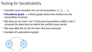 Transaction of program execution updates | PPT