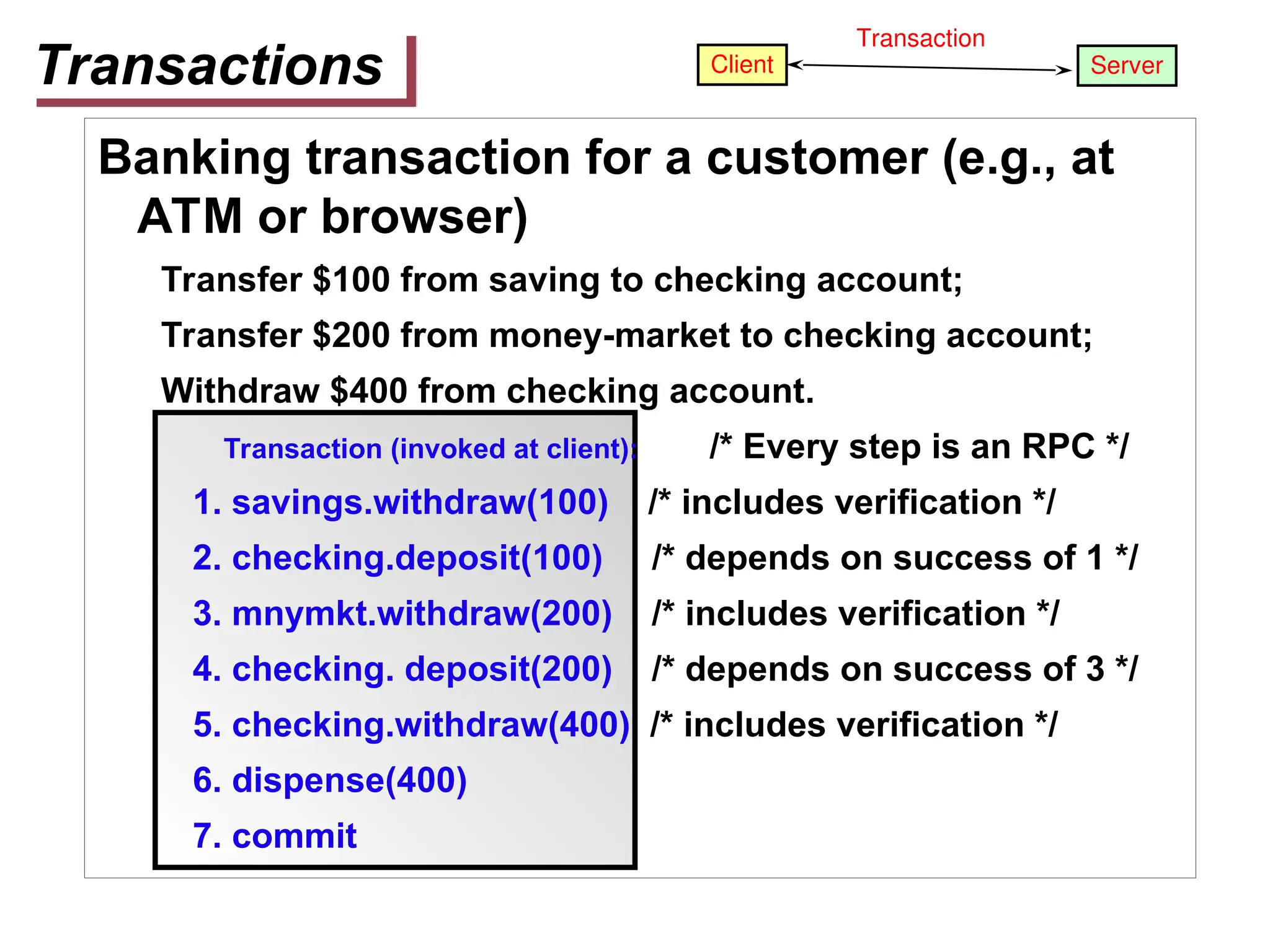 Data base management system Transactions.ppt