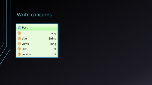 Transactions And Concurrency Control Patterns Ppt