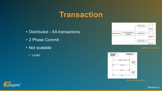 Transactions in micro-services (summer 2019) | PPT
