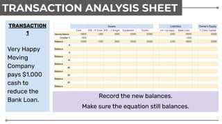 TRANSACTIONS (1).pdf