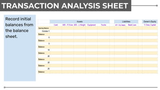 TRANSACTIONS (1).pdf