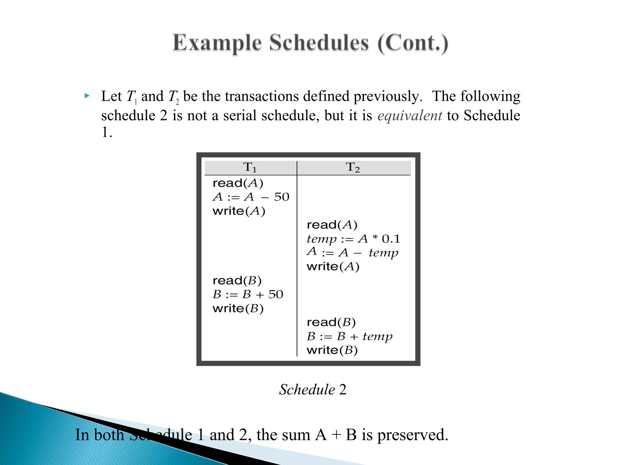 Transactions in dbms | PPT