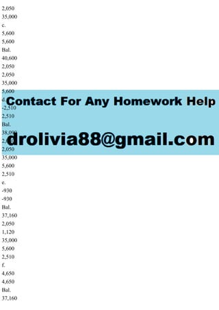 TransactionsOn June 1 of the current year, Chad Wilson established.pdf