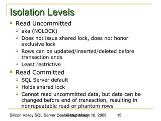 SQL Server Transaction Management | PPT