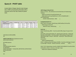 JKJ_T SQL project code samples | PPTX | Databases | Computer Software and Applications