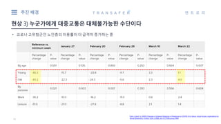 Transafer entrophy | PPTX