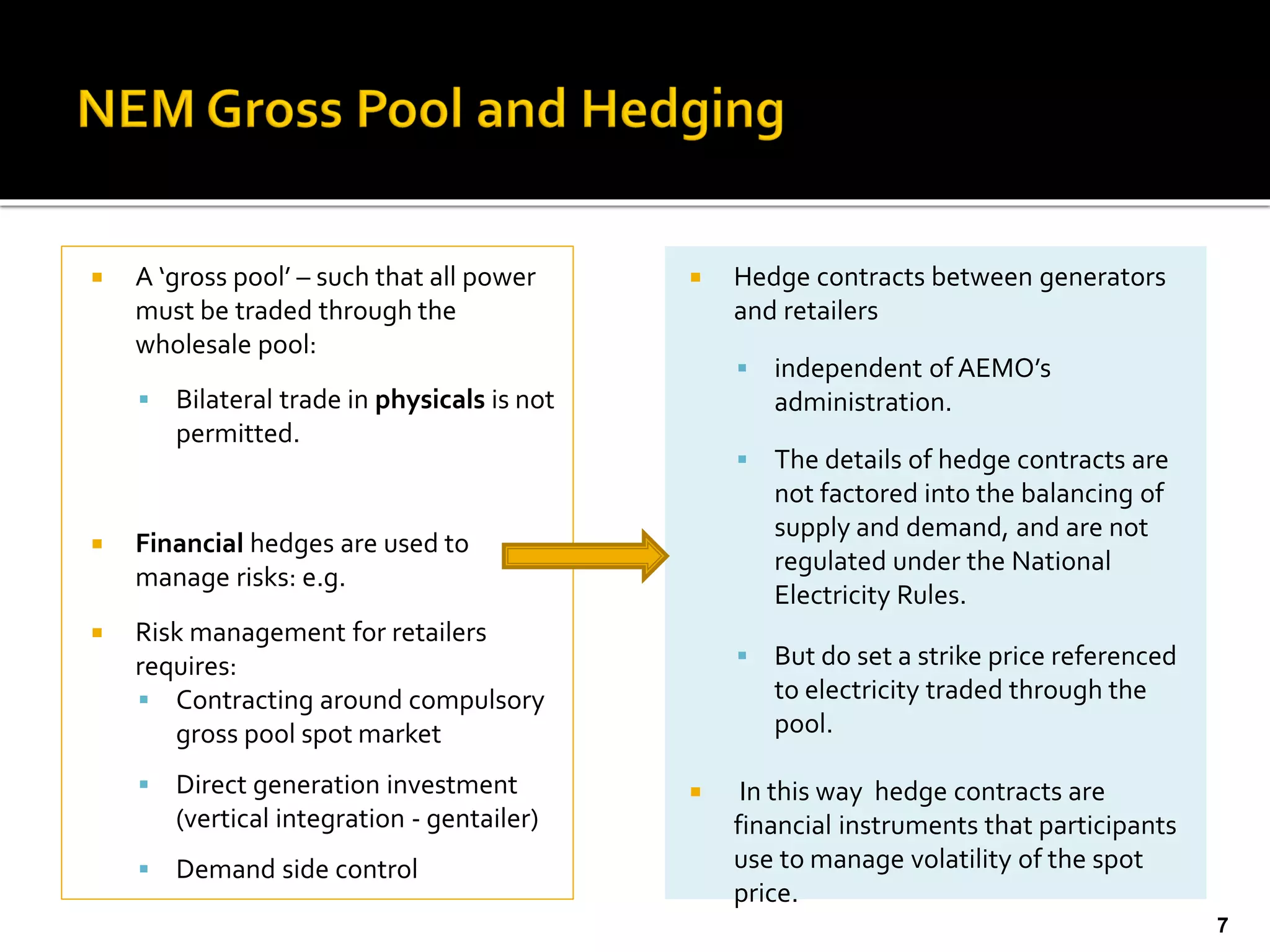Trans African Energy - Overview of Contractring and Hedges in Australia ...