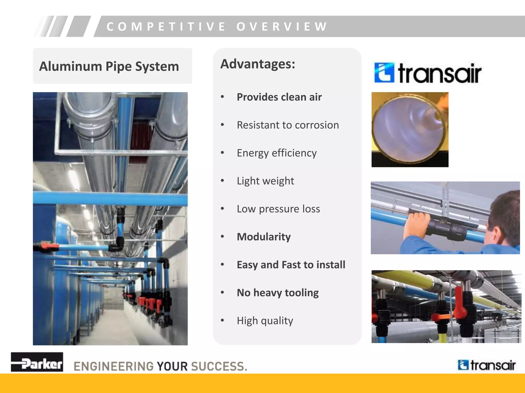 Parker Transair Aluminum piping system for compressed air Specification ...