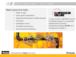 Parker Transair Aluminum piping system for compressed air Specification ...