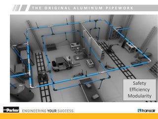 Parker Transair Aluminum piping system for compressed air Specification ...