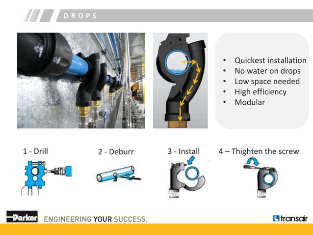 Parker Transair Aluminum piping system for compressed air Specification Canada | PPTX | Aviation ...
