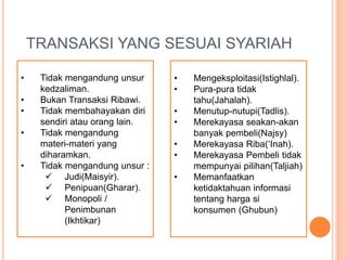 Transaksi ekonomi syariah | PPTX