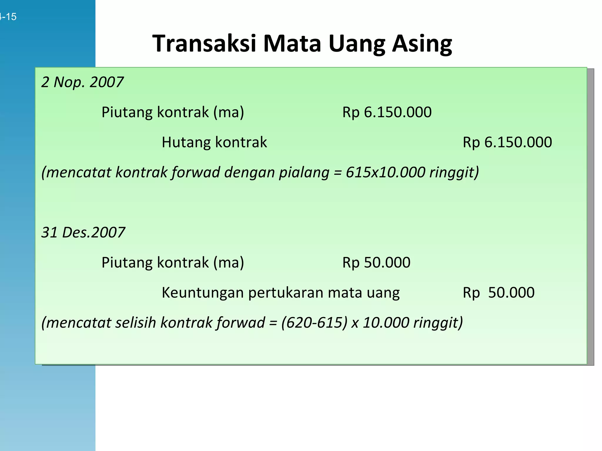 Transaksi mata uang asing pertemuan ke 7 | PPT