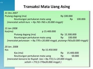 Transaksi mata uang asing pertemuan ke 7 | PPT