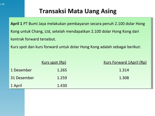 Transaksi mata uang asing pertemuan ke 7 | PPT
