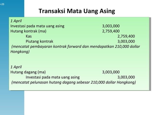 Transaksi mata uang asing pertemuan ke 7 | PPT