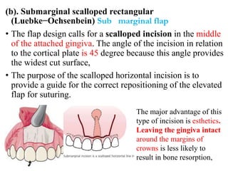 Transalveolar extraction and intraalveolar .pptx