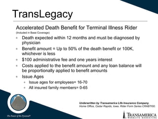 Transamerica universal life insurance | PPT