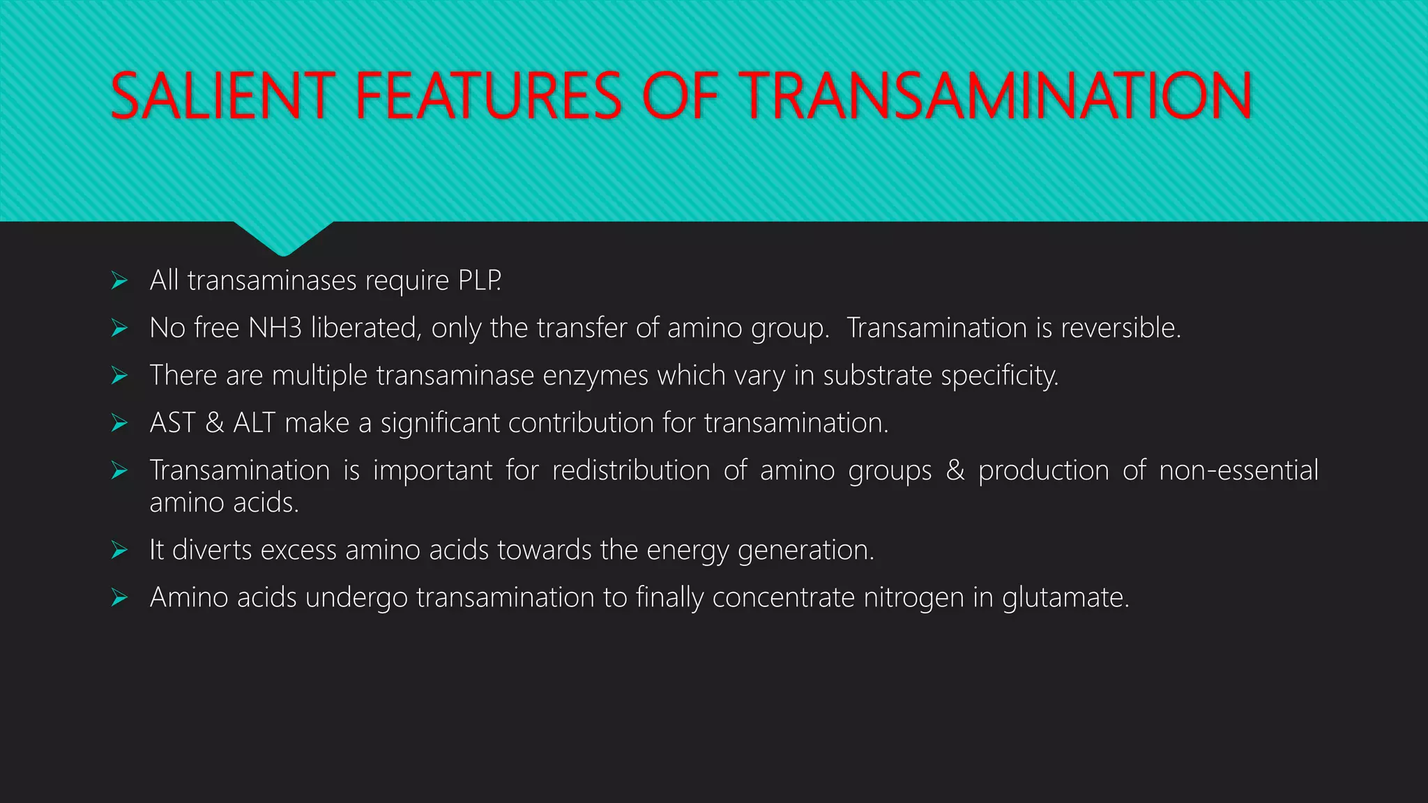 Transamination & Deamination | PPTX