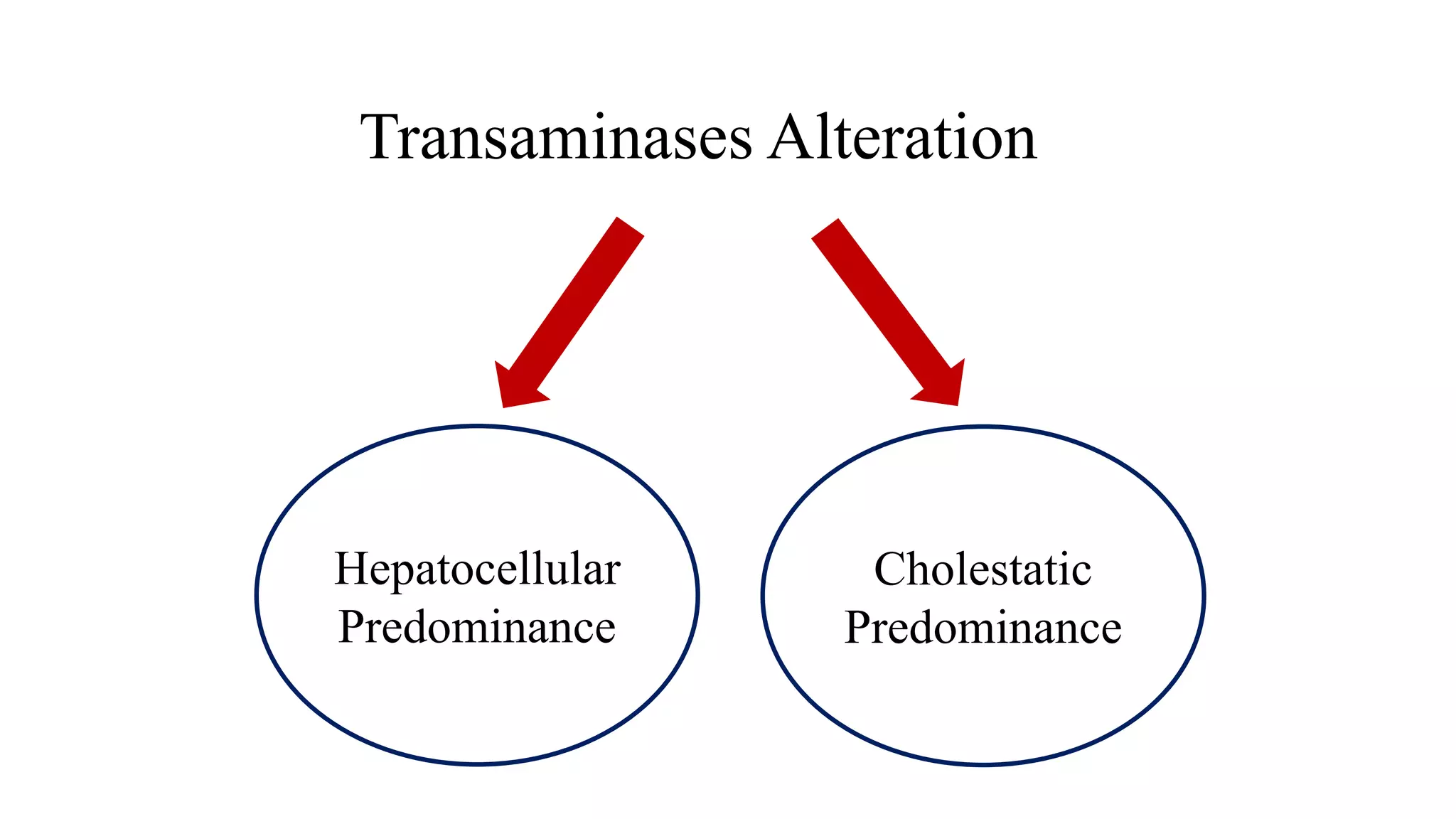 transaminitis11.pptx