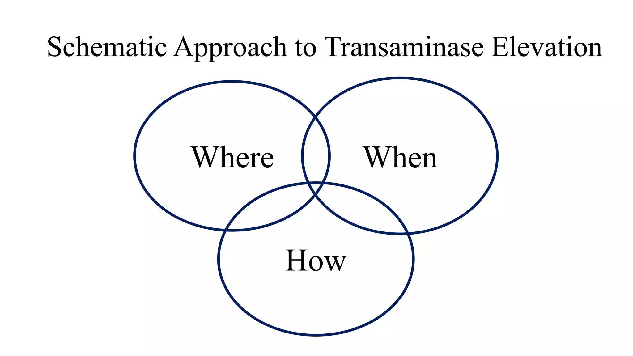 transaminitis11.pptx