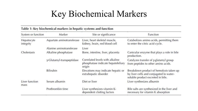 transaminitis11.pptx