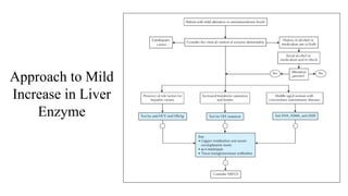 transaminitis11.pptx