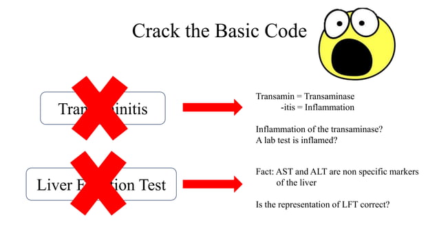 transaminitis11.pptx