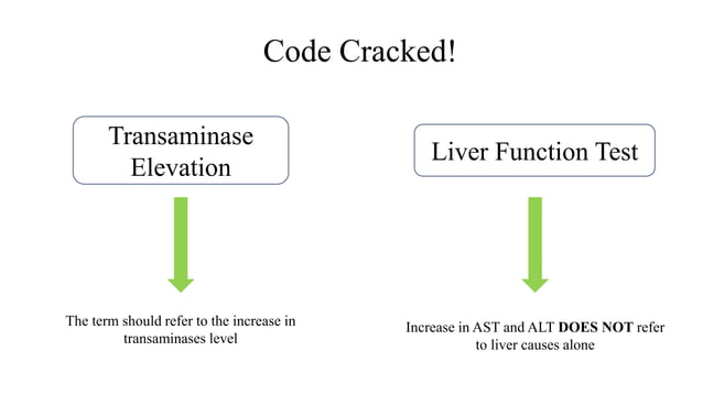transaminitis11.pptx