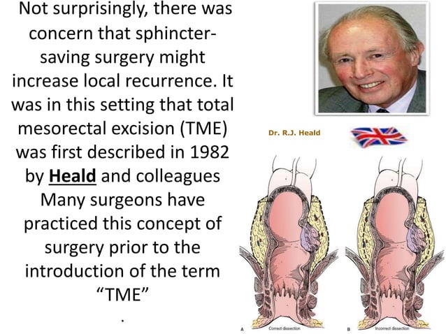 Transanal total mesorectal excision | PPTX | Digestive Disorders ...