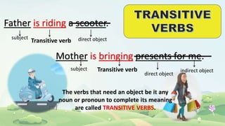 transitive and intransitive verbs .pptx