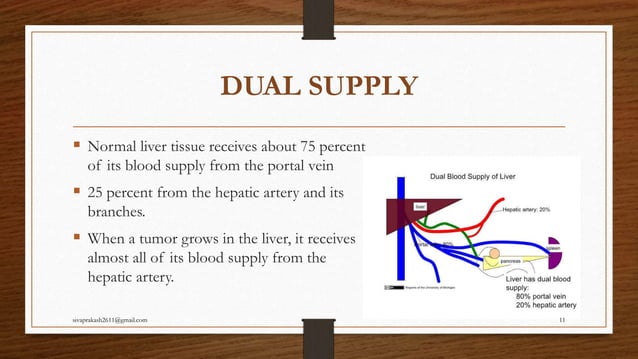 Transarterial radioembolization (tare) | PPTX