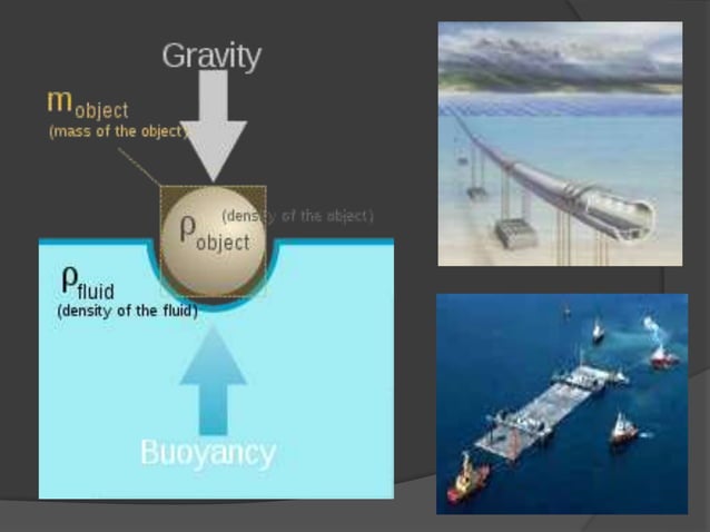 TRANSATLANTIC-TUNNEL-Floating-Tunnel.pptx