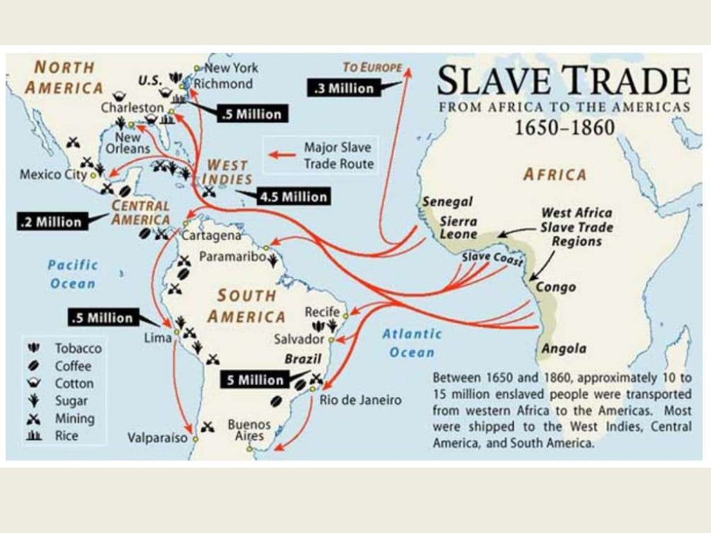 Transatlantic slave trade