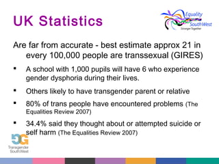TransGender Awareness 2013 | PPT