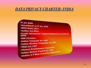 Trans border data flow | PPT