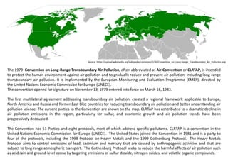 Convention on Long Range Transboundary air pollution | PPTX