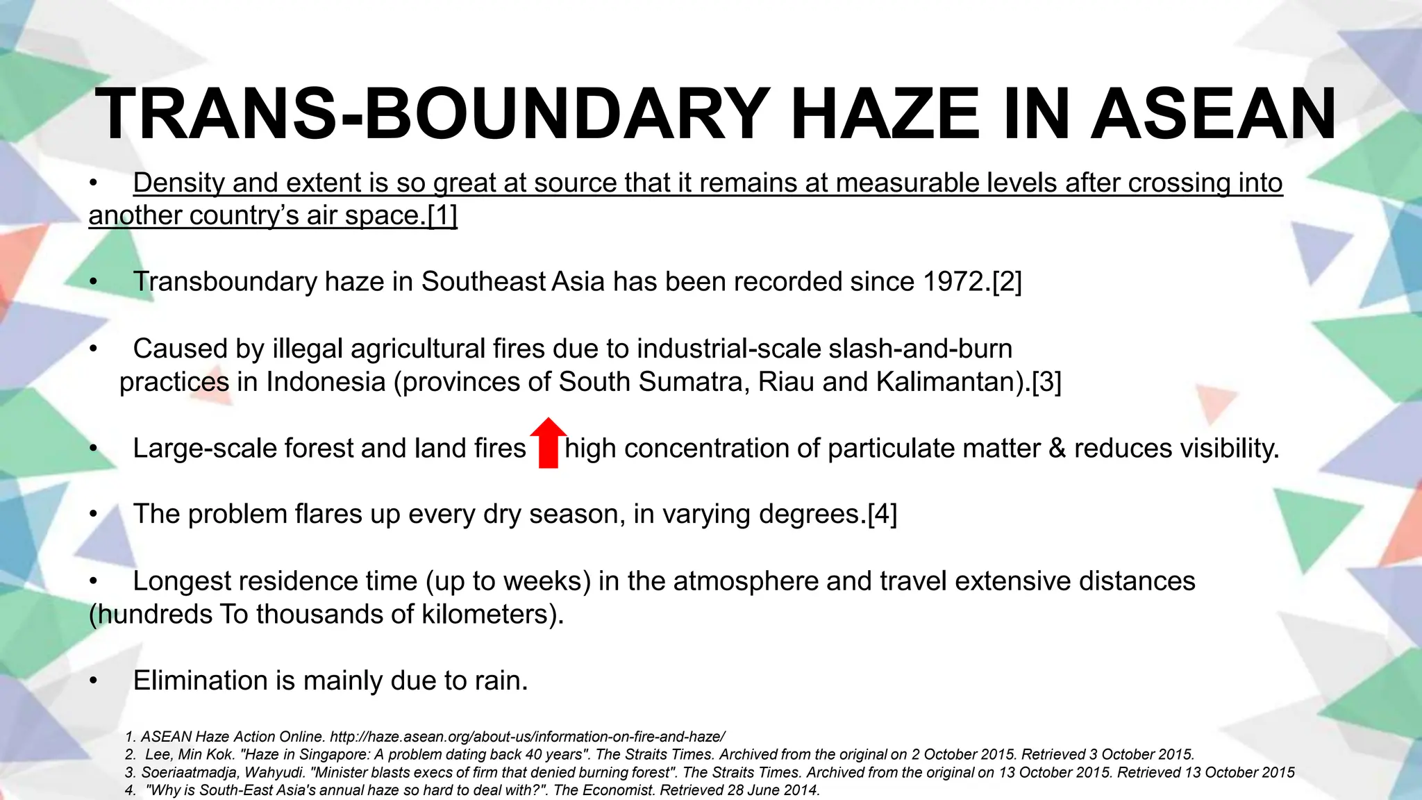 trans boundary and haze.ppt