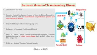 Transboundary diseases and their control | PPT