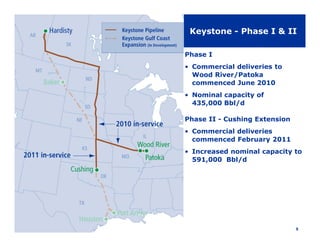 Keystone XL | PDF