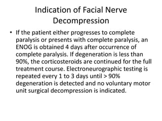 Transcanal facial nerve decompression under local anaesthesia report of ...